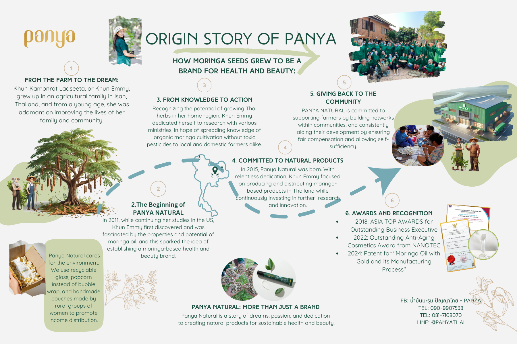 Our Story – Panya - Rejuvenation Wonder